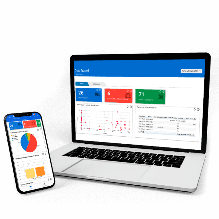 Sistema de Checklist Eletrônico | Prolog App